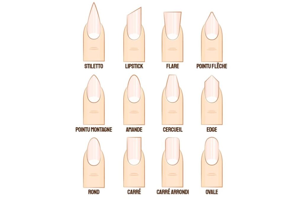 9 Formes d'Ongles : Laquelle Sublimera VOS Doigts ? | Milk Tea Time